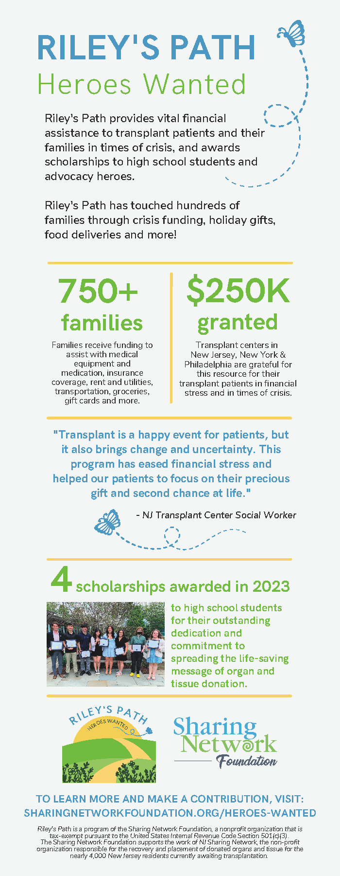 Heroes Wanted - Sharing Network Foundation